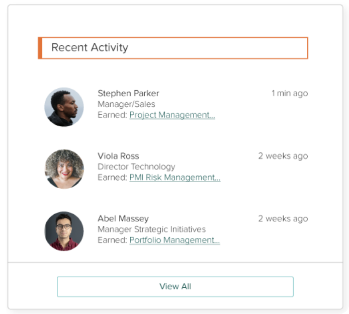 Employee Learning and Development