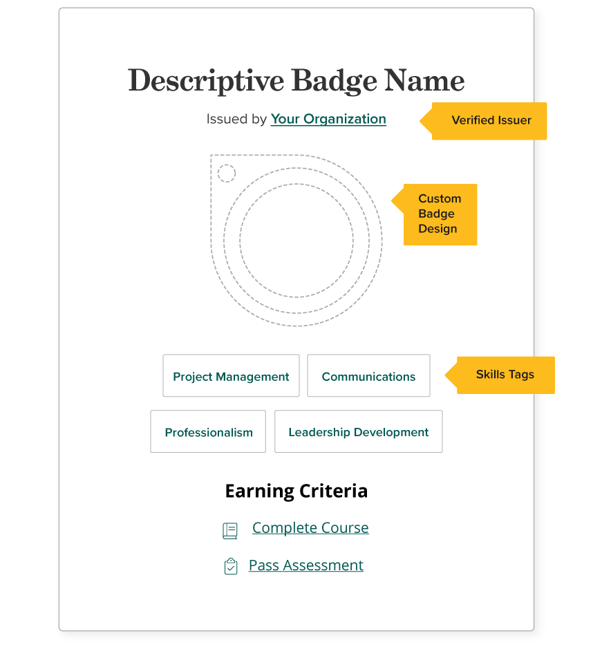 Product Feature - Open Badge 3.0